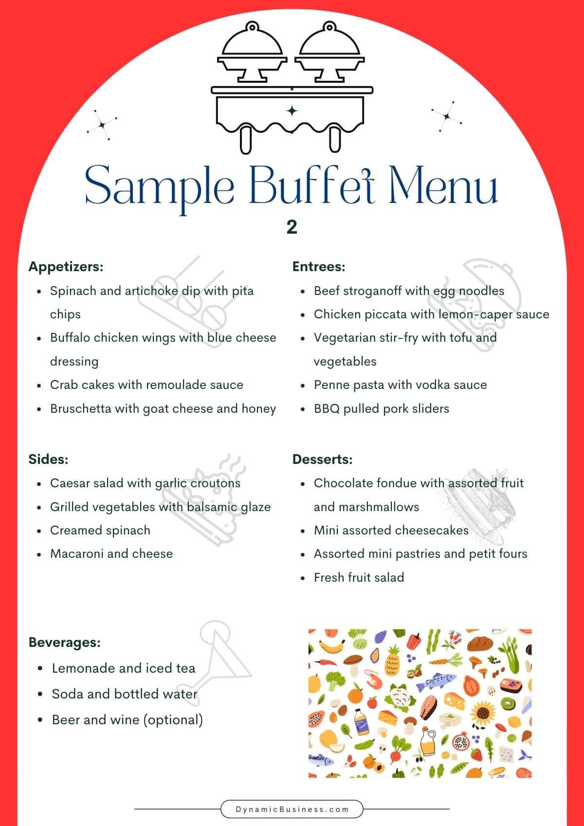 How much food do I need for a buffet? 5 tips for getting the quantity ...