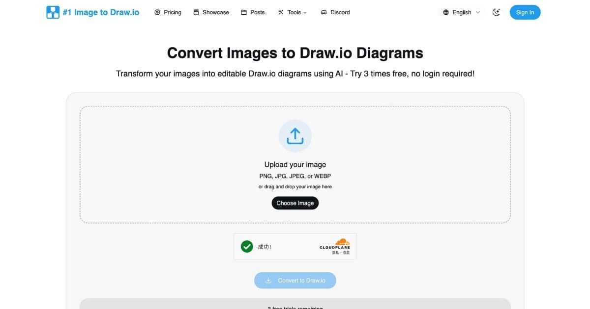 ImagetoDrawio: Convert images into editable Draw.io diagrams - Dynamic ...